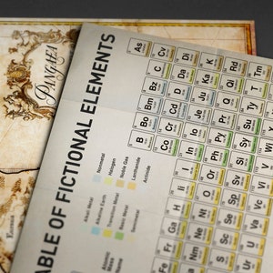 Periodic Table of Fictional Elements A4 A3 A2 A1 Art Print - Etsy