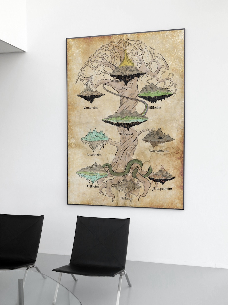 Map of Norse Mythology Vintage Style Nine Realms Map A4 A3 - Etsy Australia