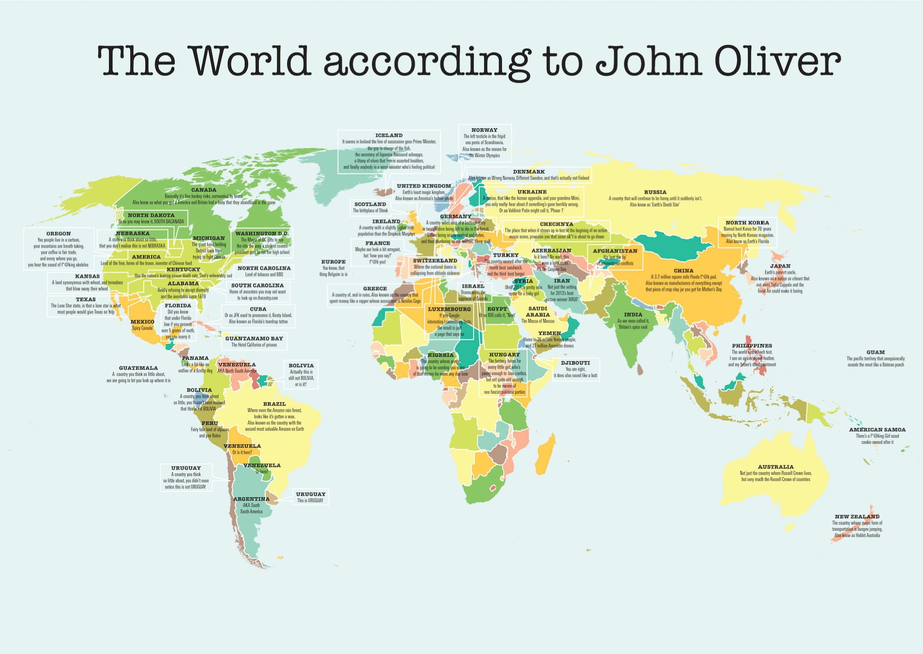 World According To Australians