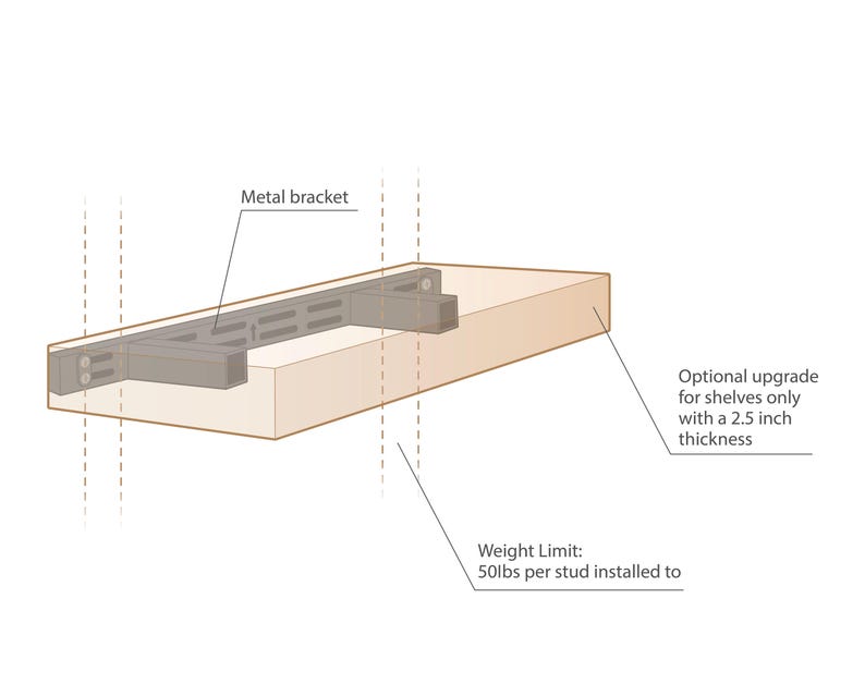 Custom Metal Brackets, Floating Shelf Brackets, 50lb Weight Limit per ...