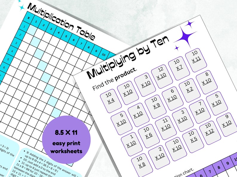 Printable Multiplication Worksheets 1-12 -- Multiplication Table ...