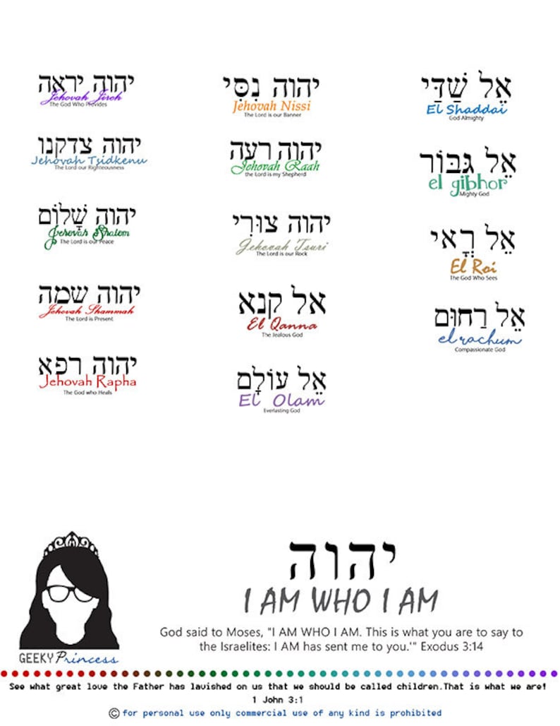 I AM Printable Bible Journaling Kit - 14 Names of God - Etsy