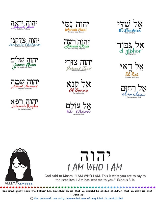 I AM Printable Bible Journaling Kit - 14 Names of God - Etsy