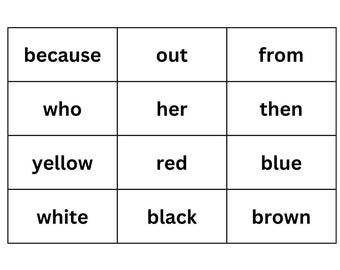 First 100 Words Flashcards for Kids, 100 Most Common Words Flashcards ...