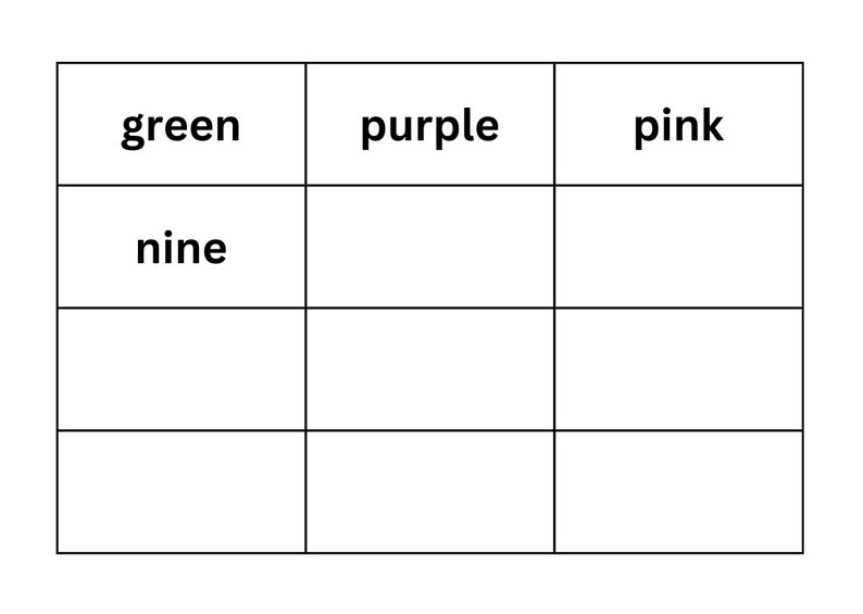 Printable Kindergarten-my First 100 Sight Words Flashcards - Etsy