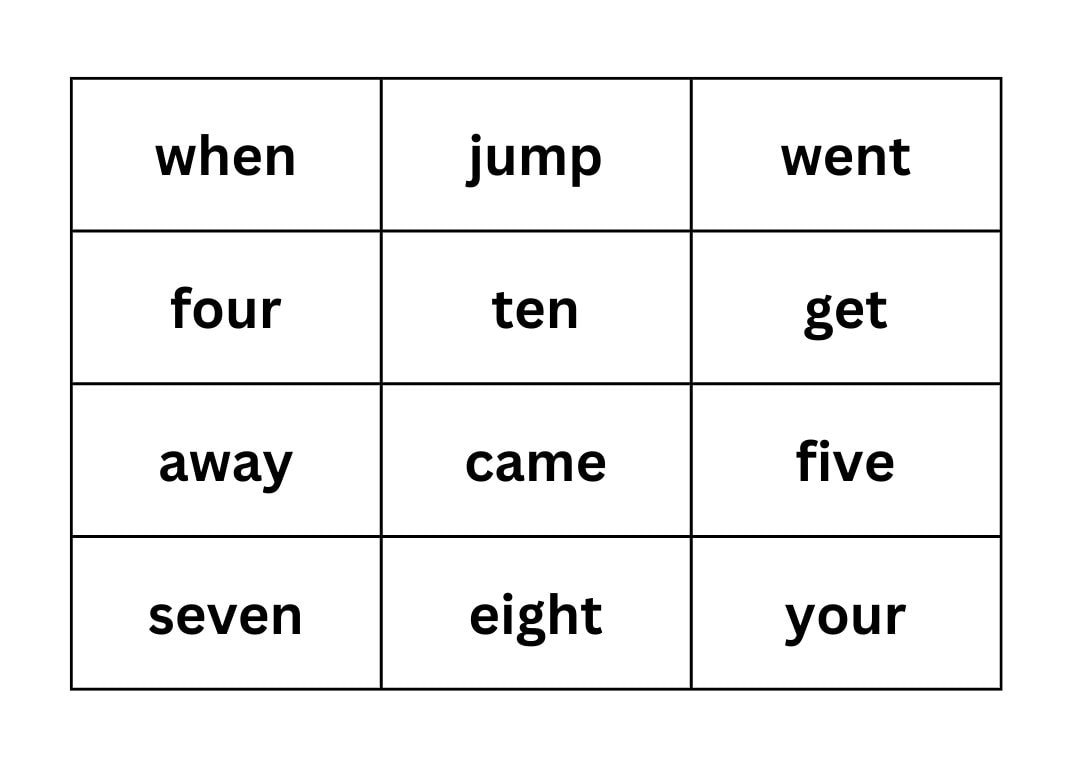 Printable Kindergarten-my First 100 Sight Words Flashcards - Etsy