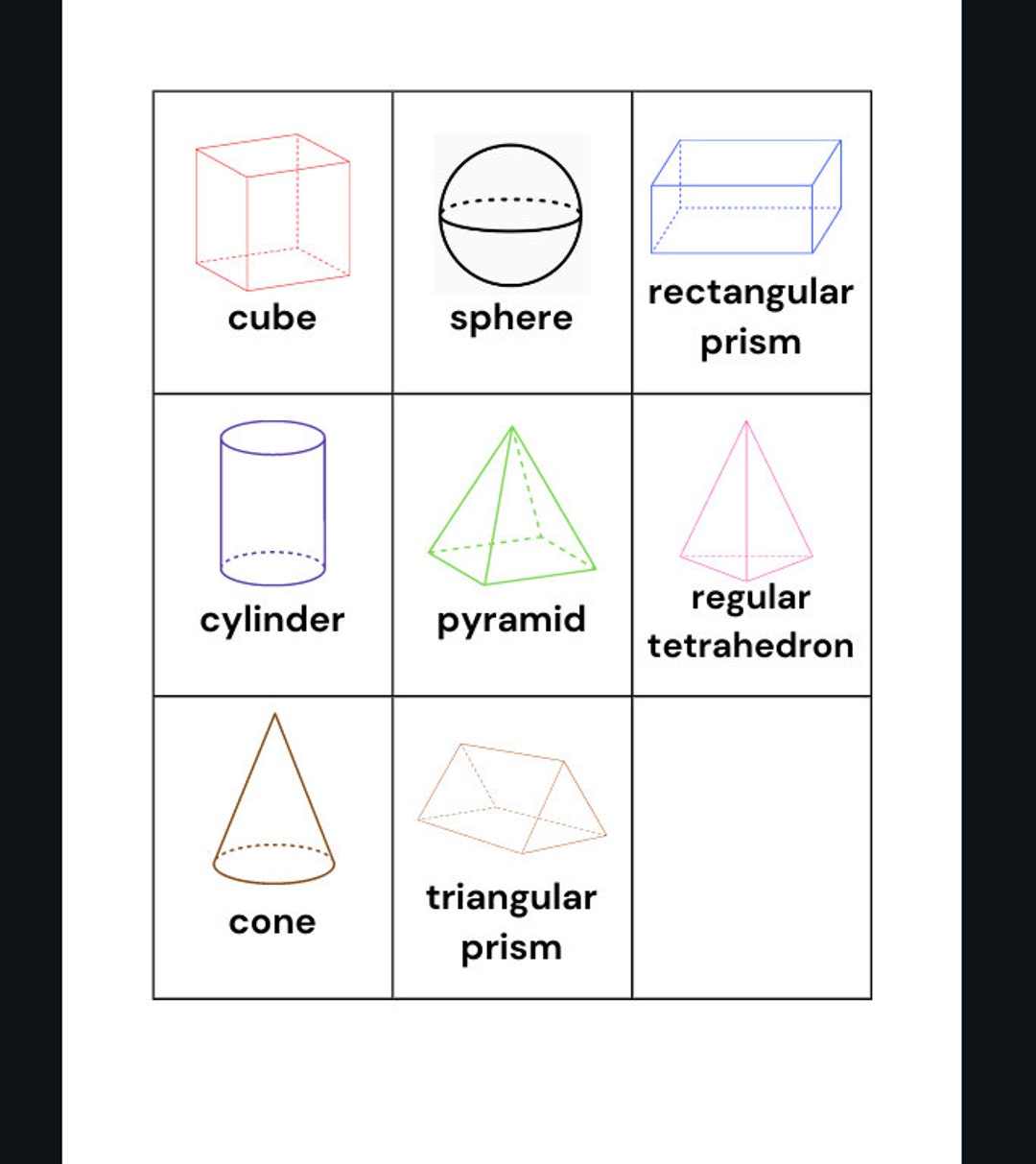 Printable Learning My 3D Shapes With Properties - Flashcards - Etsy