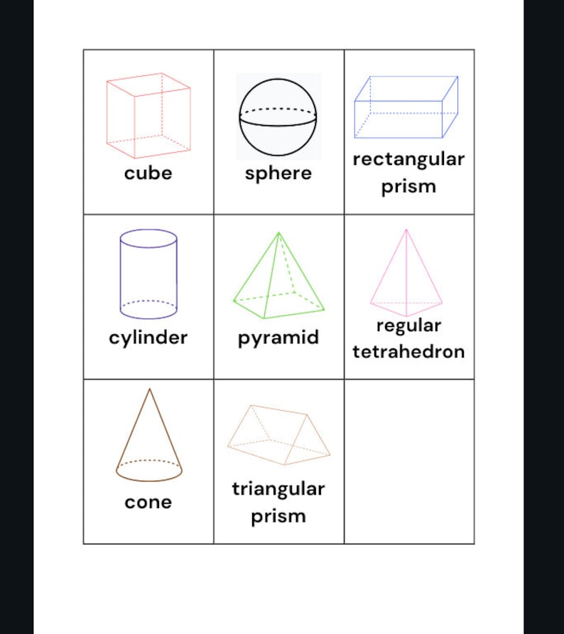 Printable Learning My 3D Shapes With Properties - Flashcards - Etsy
