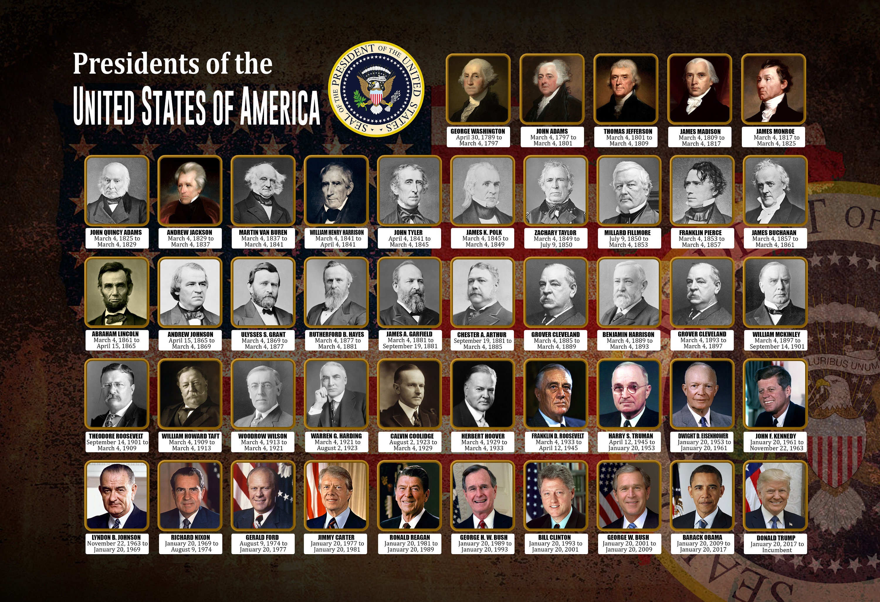 American Presidents Poster Picture or Framed Wall Art | Etsy