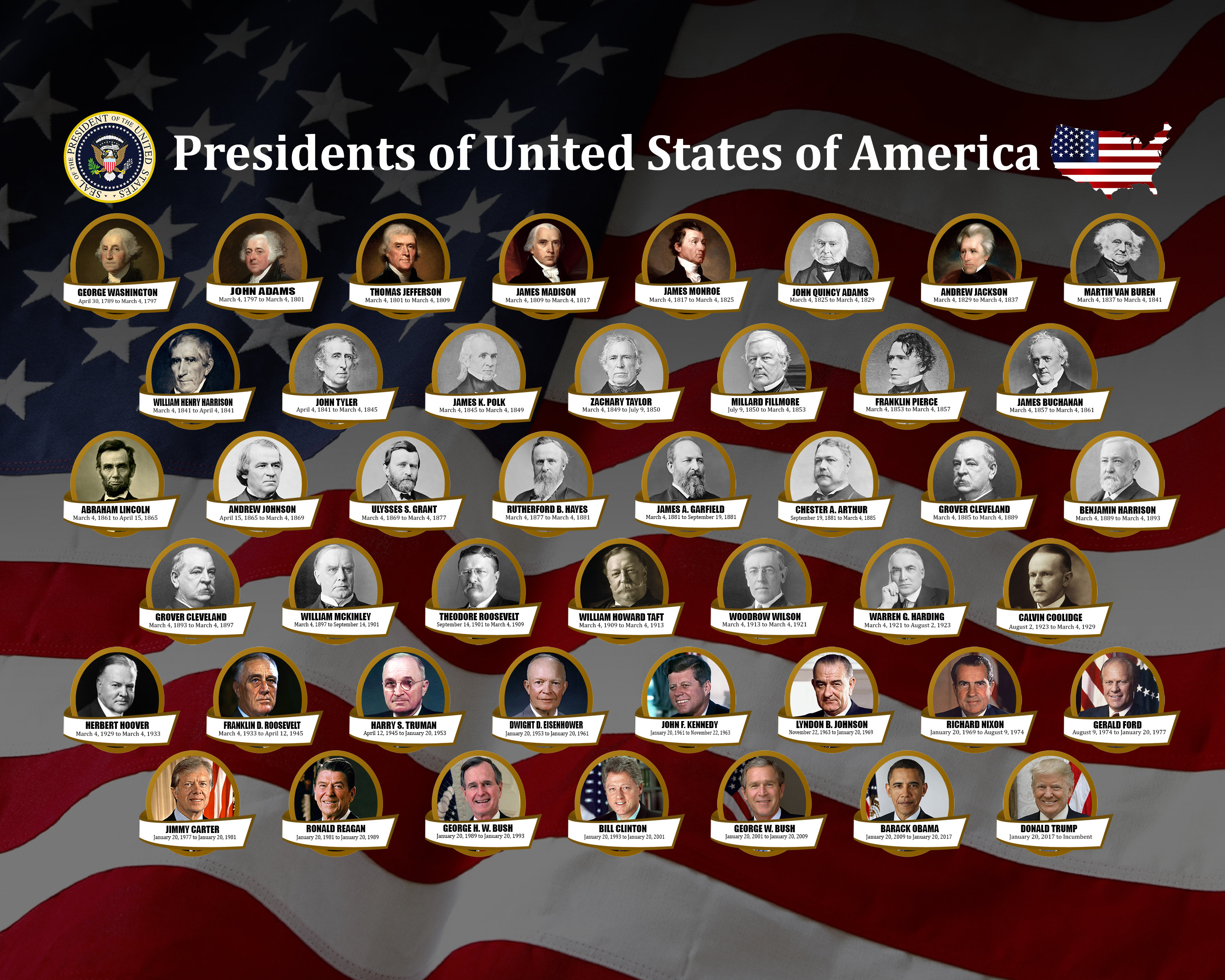 American Presidents Poster Picture or Framed Wall Art - Etsy