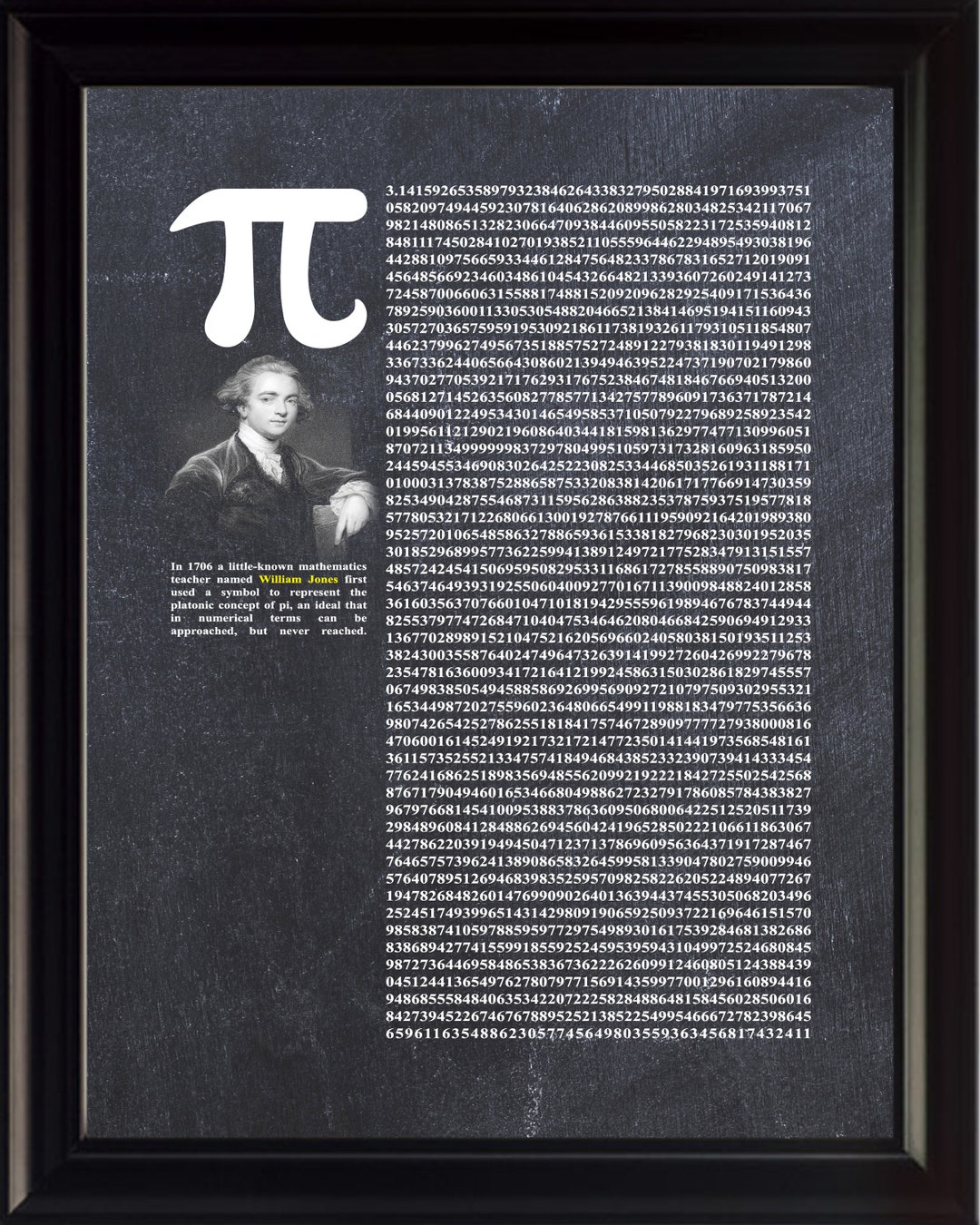 William Jones π (pi) Poster, Print, Picture or Framed Photograph - Etsy