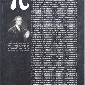 William Jones π (pi) Poster, Print, Picture or Framed Photograph - Etsy