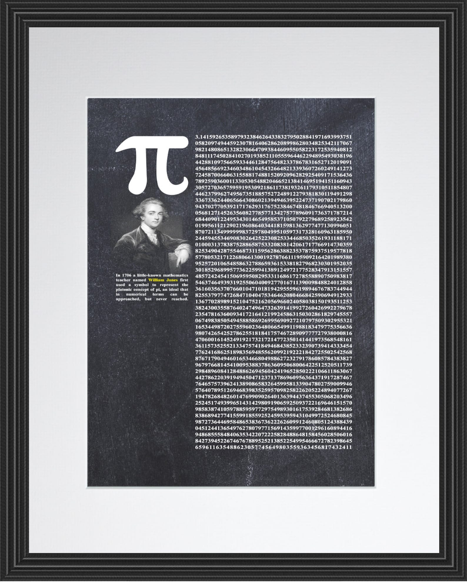 William Jones π pi Poster Print Picture or Framed - Etsy
