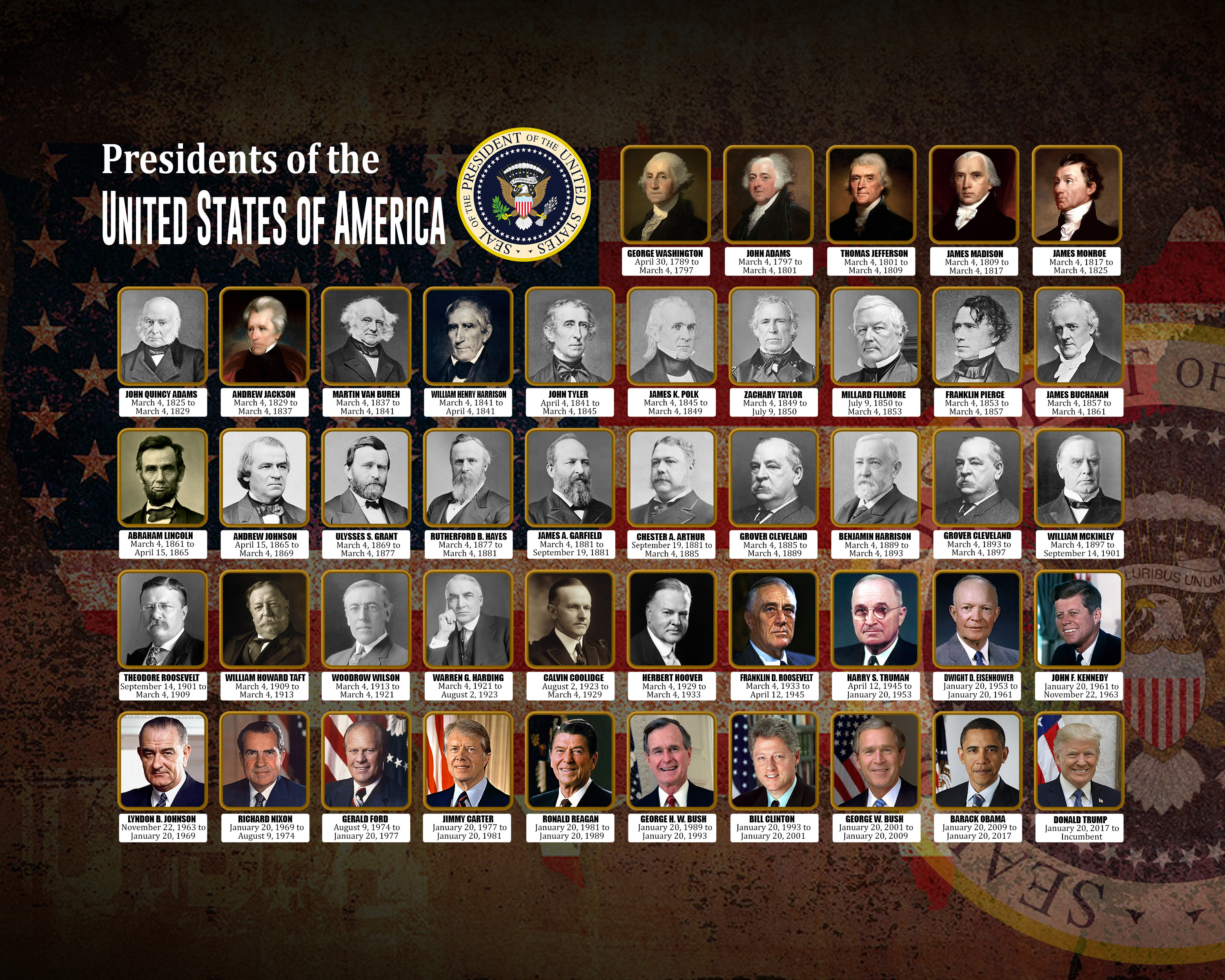 American Presidents Poster Picture or Framed Wall Art - Etsy