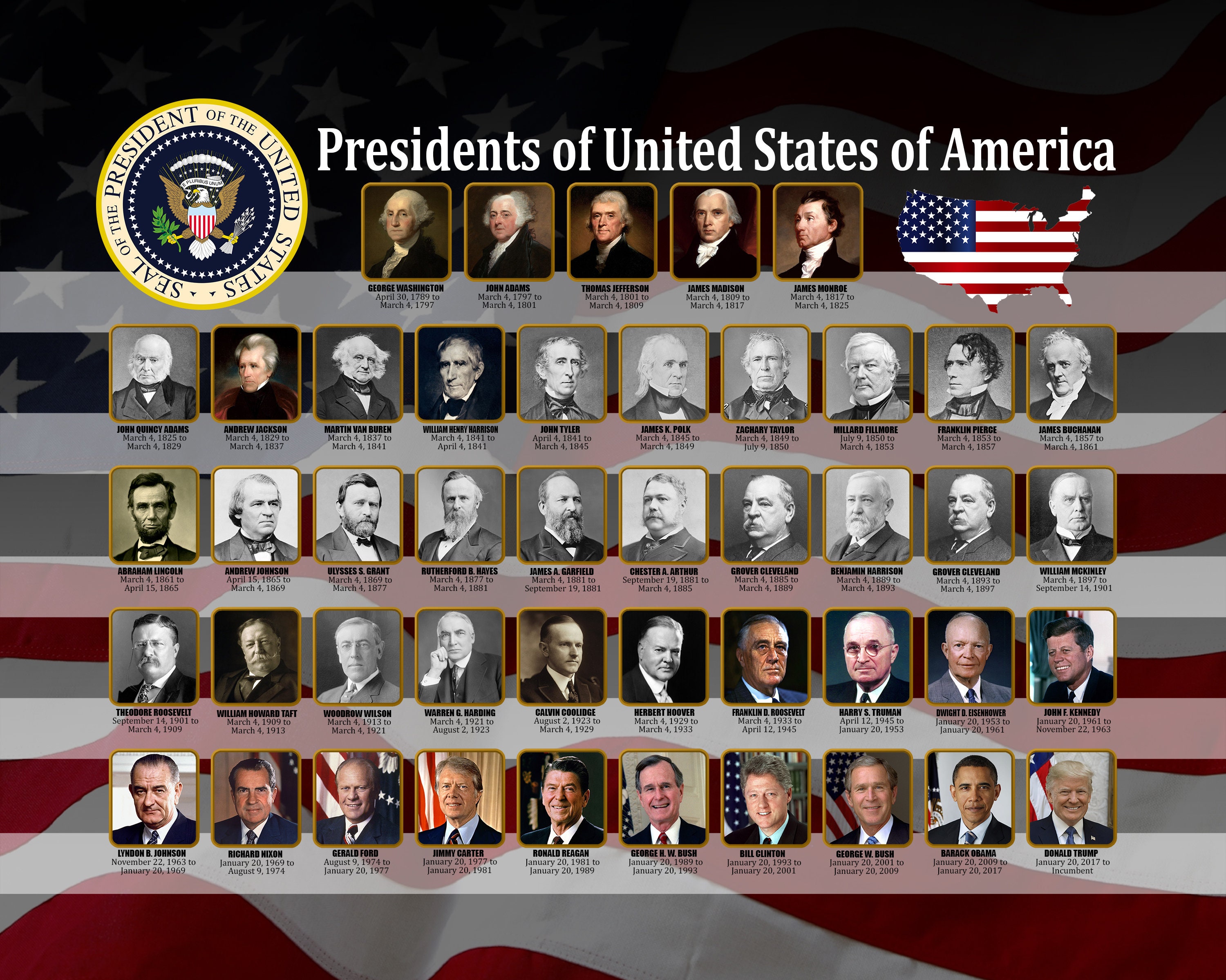 American Presidents Poster Picture or Framed Wall Art | Etsy