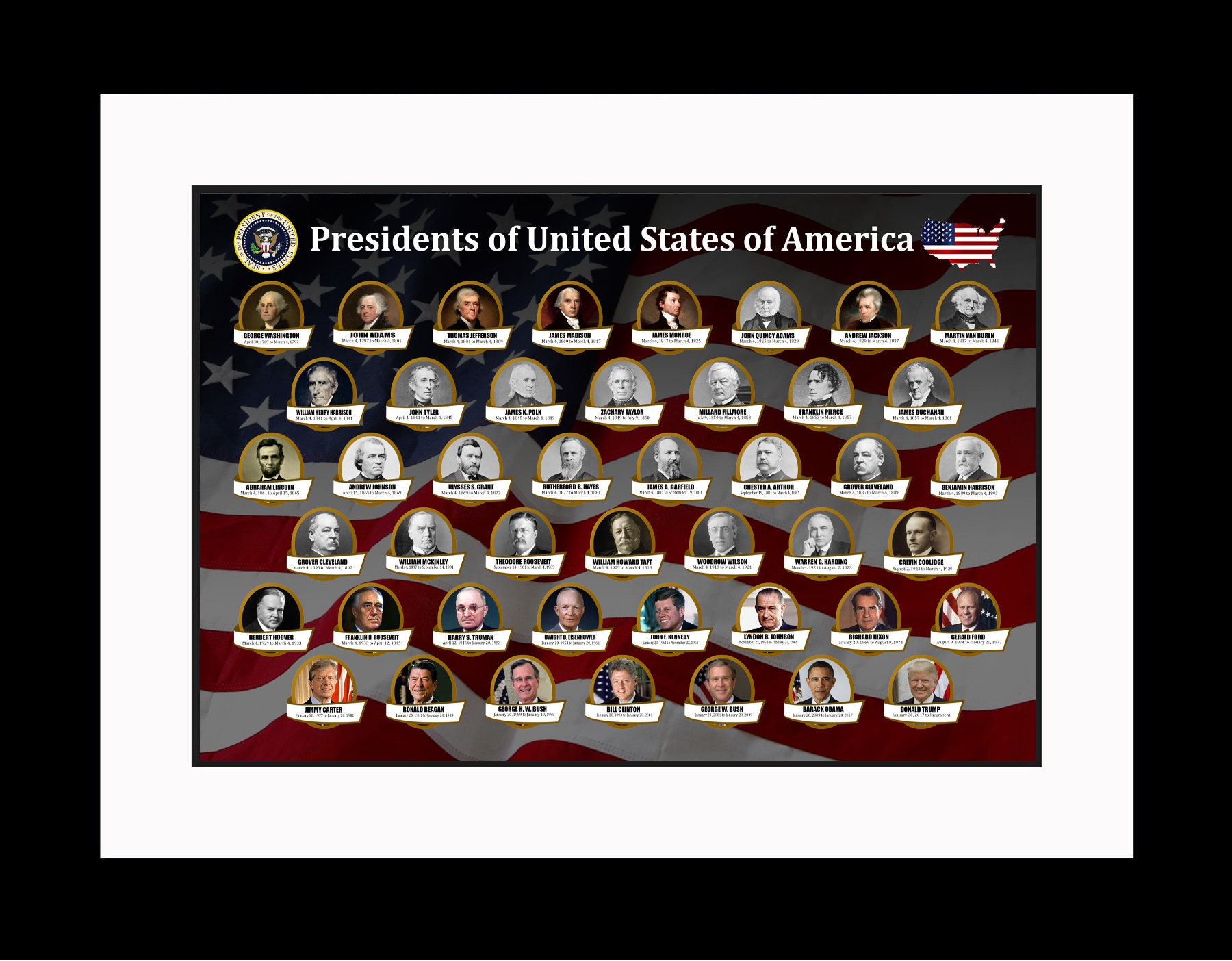 American Presidents Poster Picture or Framed Wall Art | Etsy