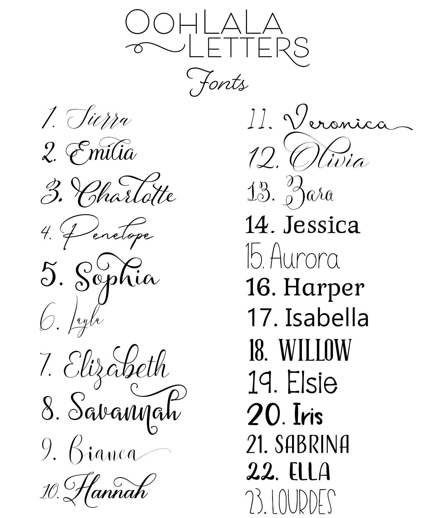 Personalized Notepad Watercolor Stationery Custom Notepad - Etsy