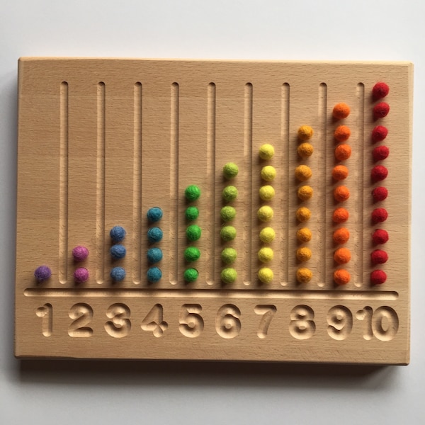 Wood Number Tracing Board - Etsy