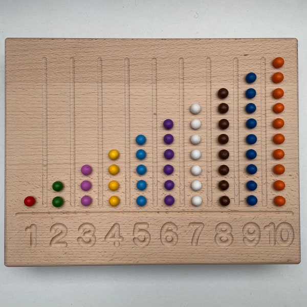 Montessori Learning Number Tracing - Etsy