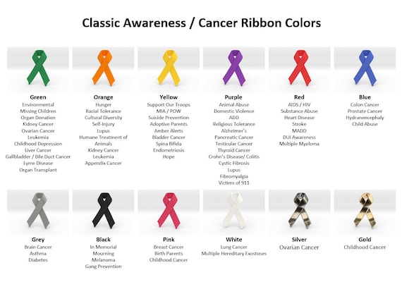 Depression Ribbon Color