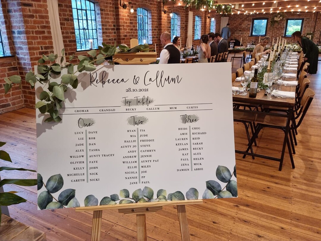 Banquet Table Plan | Wedding Table Plan for Long Tables | Eucalyptus ...