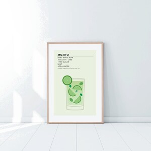 Custom Cocktail Recipe Print | Cocktail Recipe Card | Personalised ...