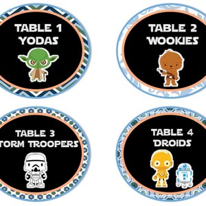 Star Wars Classroom Decoration MEGA Bundle Set-262 Pages-editable! - Etsy