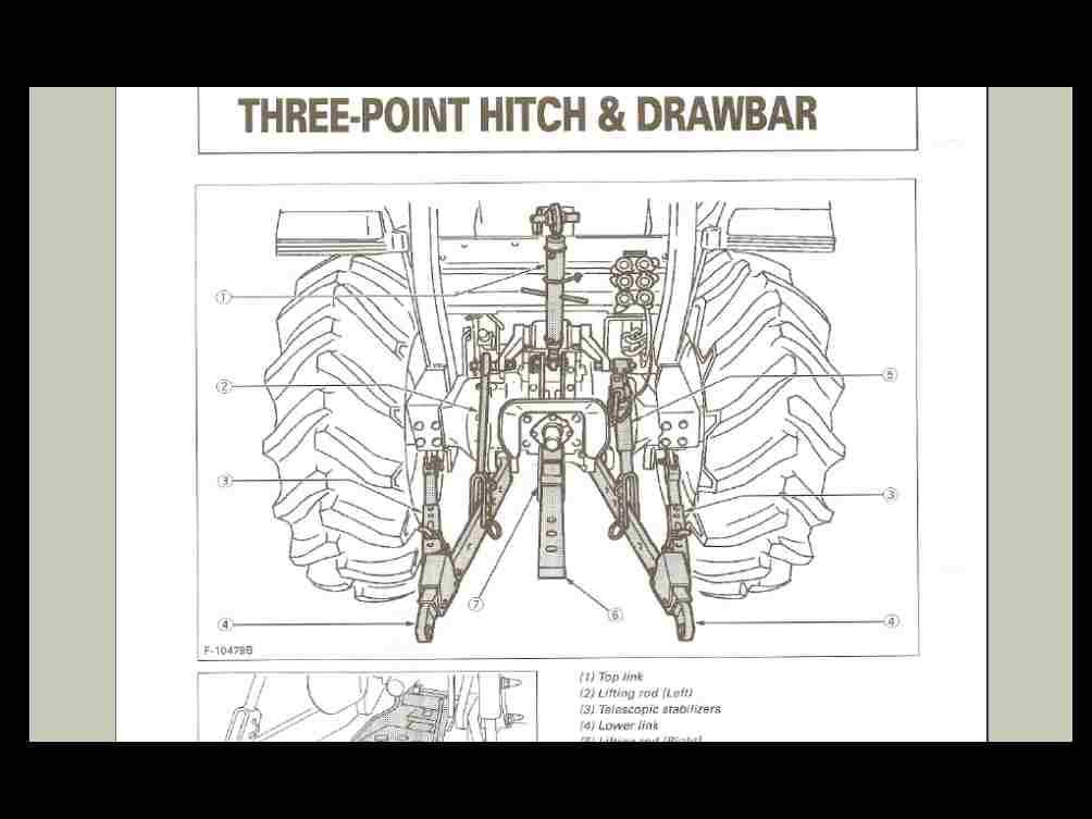 KUBOTA L3010 L3410 L3710 L4310 L4610 TRACTOR MANUAL 90pgs for L3010 ...