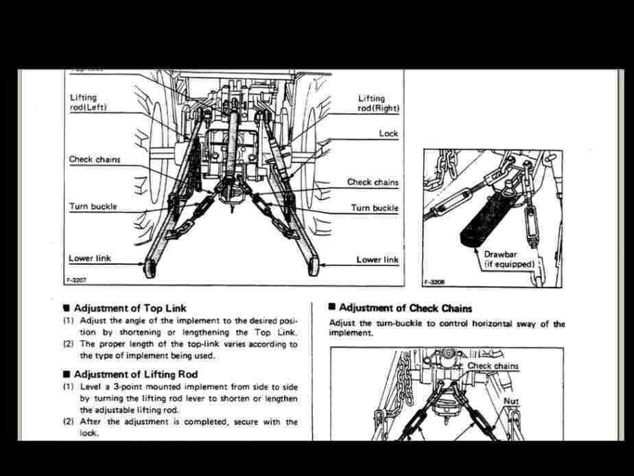 KUBOTA B6200 TRACTOR Operations & Parts Manuals - 250 Pages With B-6200 ...