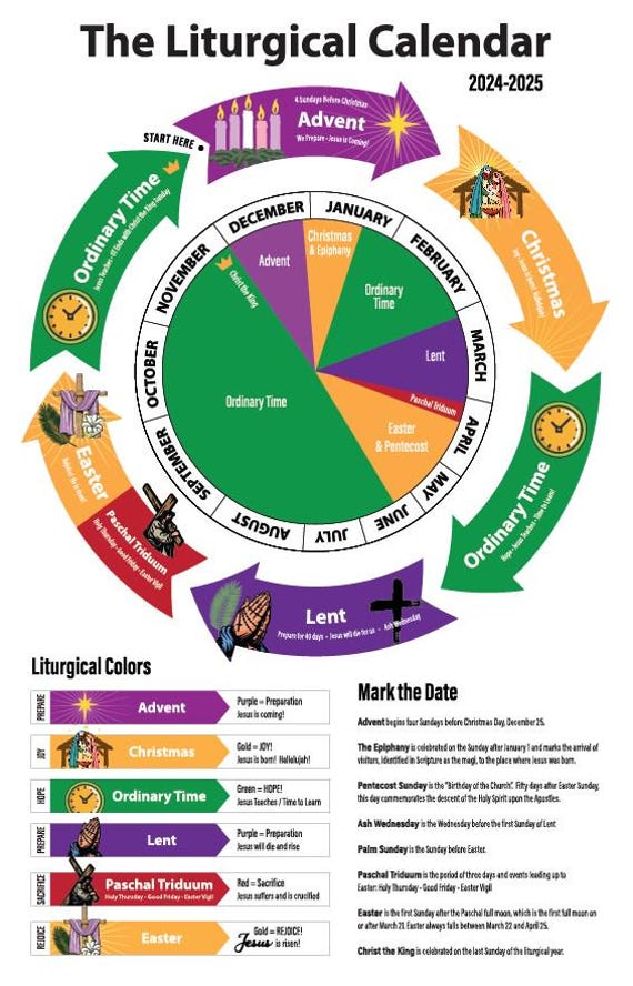 Catholic Church Seasons And Colors