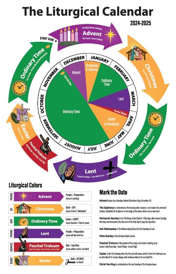 Liturgical Calendar - Etsy UK
