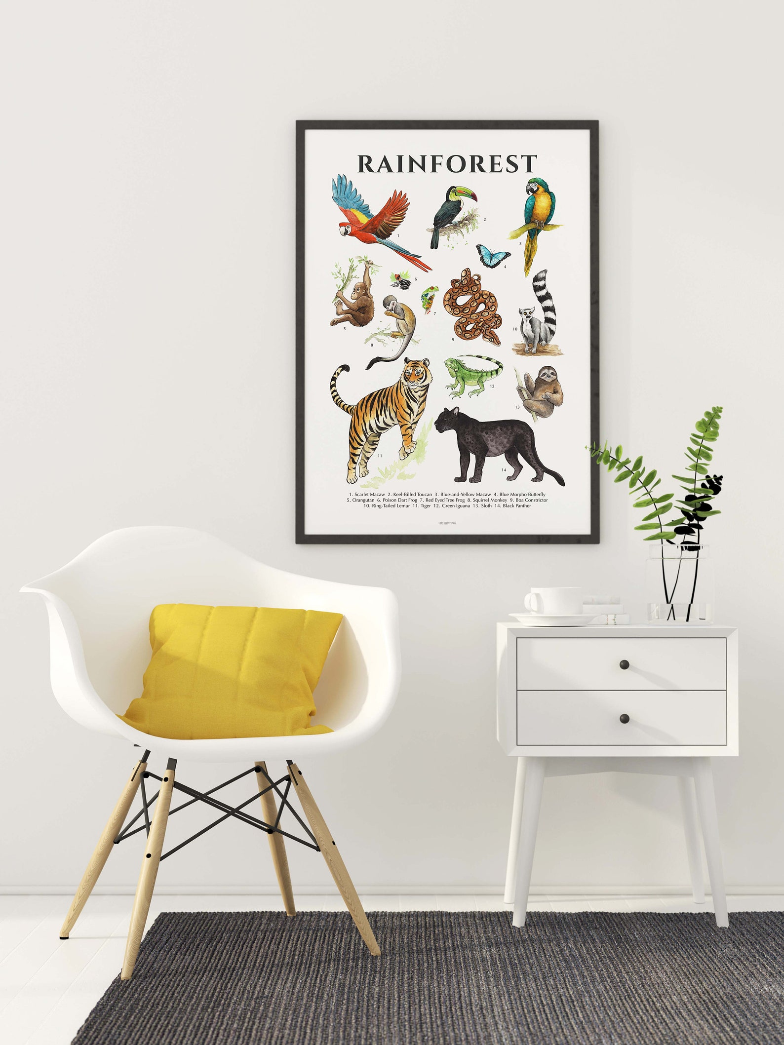 Rainforest Poster, Rainforest Animals, Watercolor Art, Nursery Decor ...