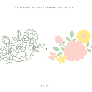 Floral SVG File, Cut File for Cricut, Silhouette in Svg Dxf Png Eps ...