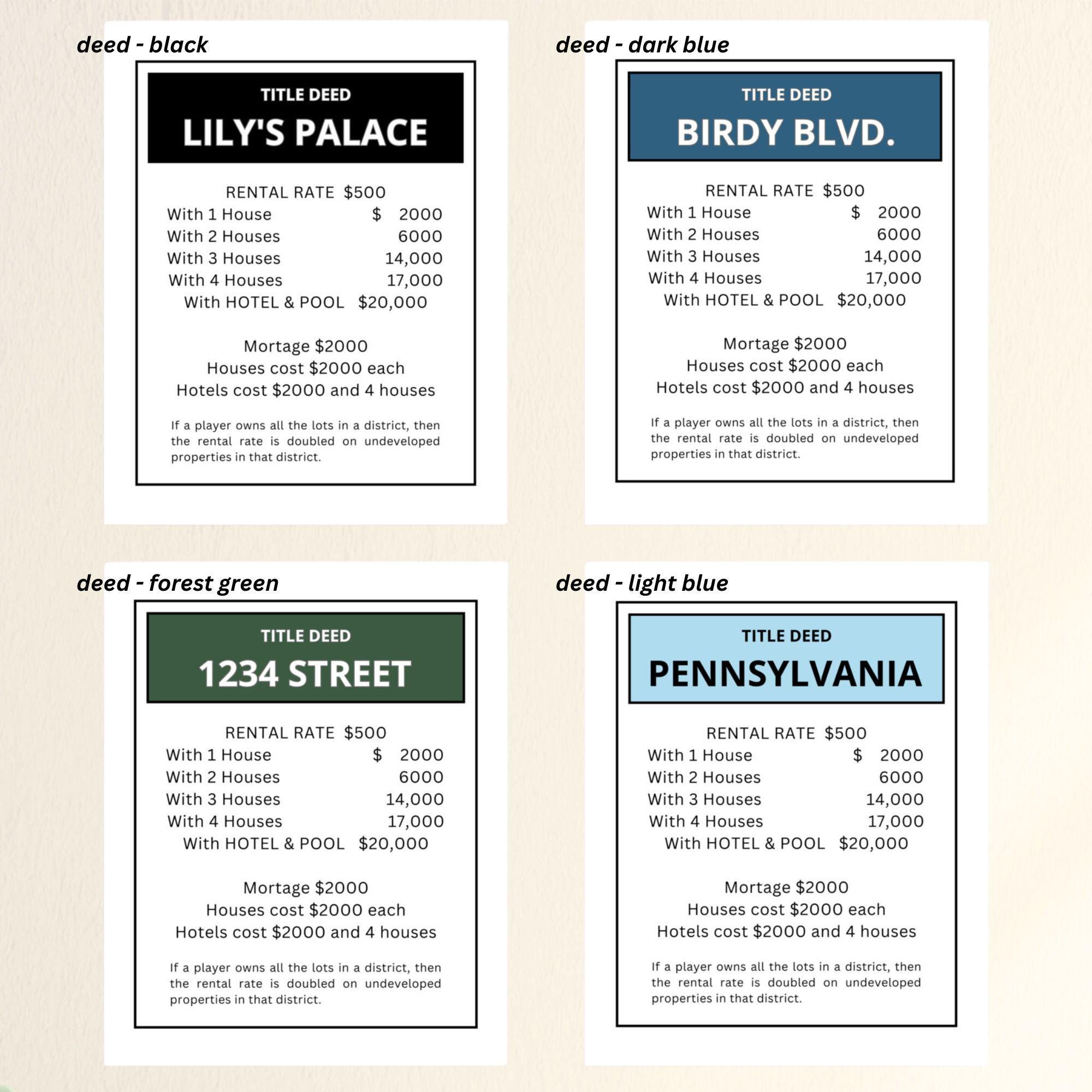 Custom Monopoly Wall Art Personalized Names Gift Family Gameboard Print ...