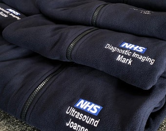 Women's Jackets & Coats - Etsy UK