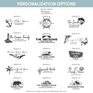 Secord Lake Map, Wood Lake Map, Custom Lake Map, Custom Lake Sign ...