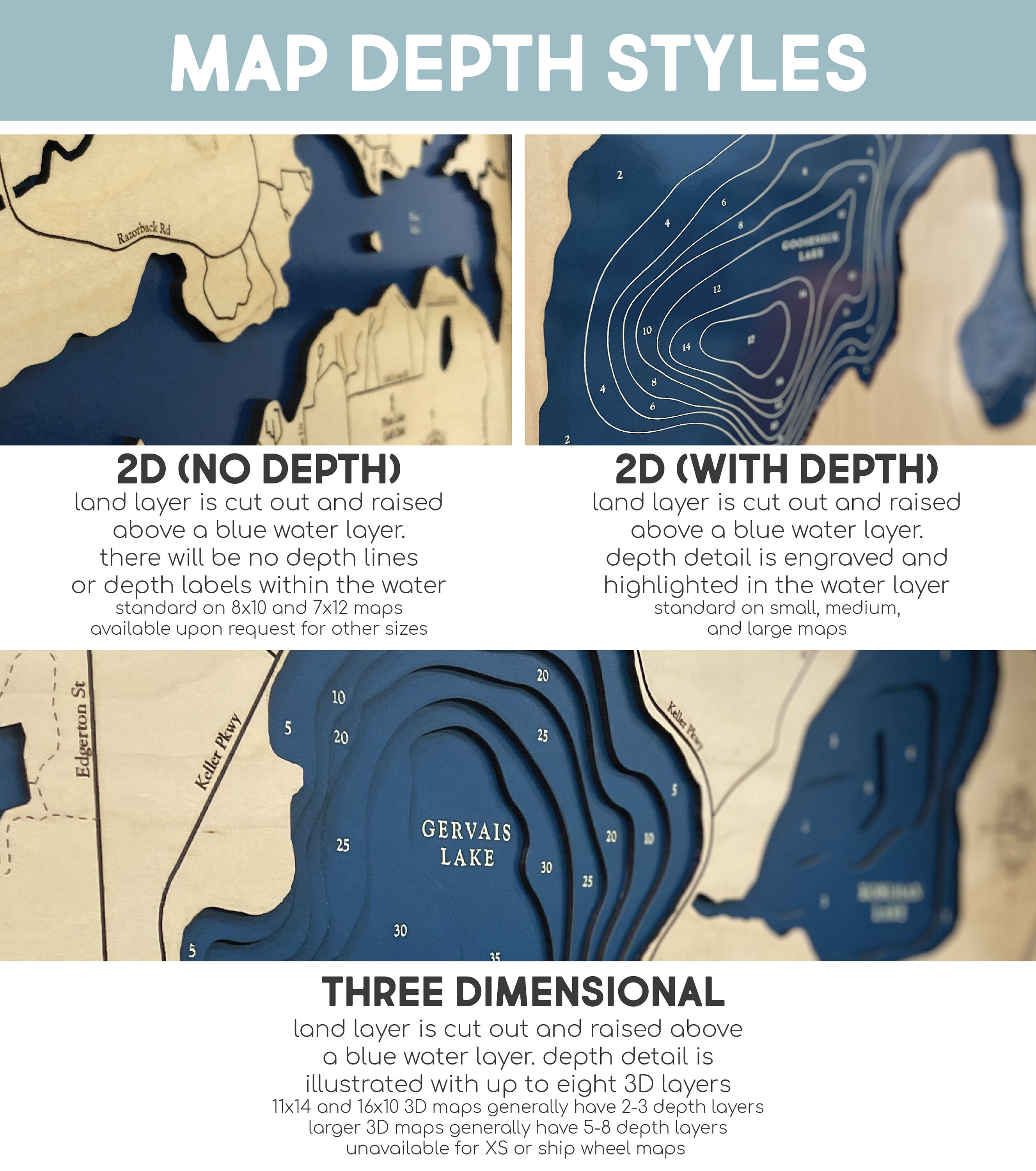 Houston Lake Contour Maps