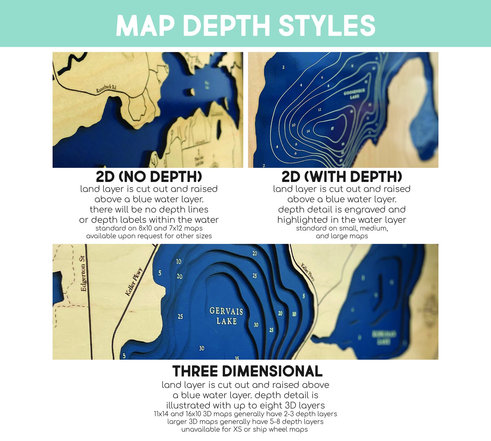 Lake James Map, Custom Wood Map, Custom Lake Art, 3D Wall Art, Contour ...