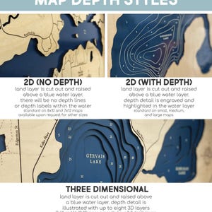 Sherman Reservoir Map, Sherman Reservoir, Wood Lake Map, Wood Lake Sign ...