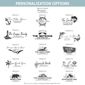 Rend Lake, Rend Lake Map, Illinois Map, Wood Lake Map, Custom Lake Sign ...