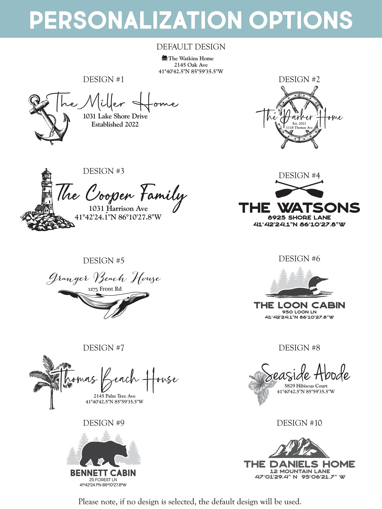 Washburn Lake Map Washburn Lake Wood Lake Map Wood Lake - Etsy