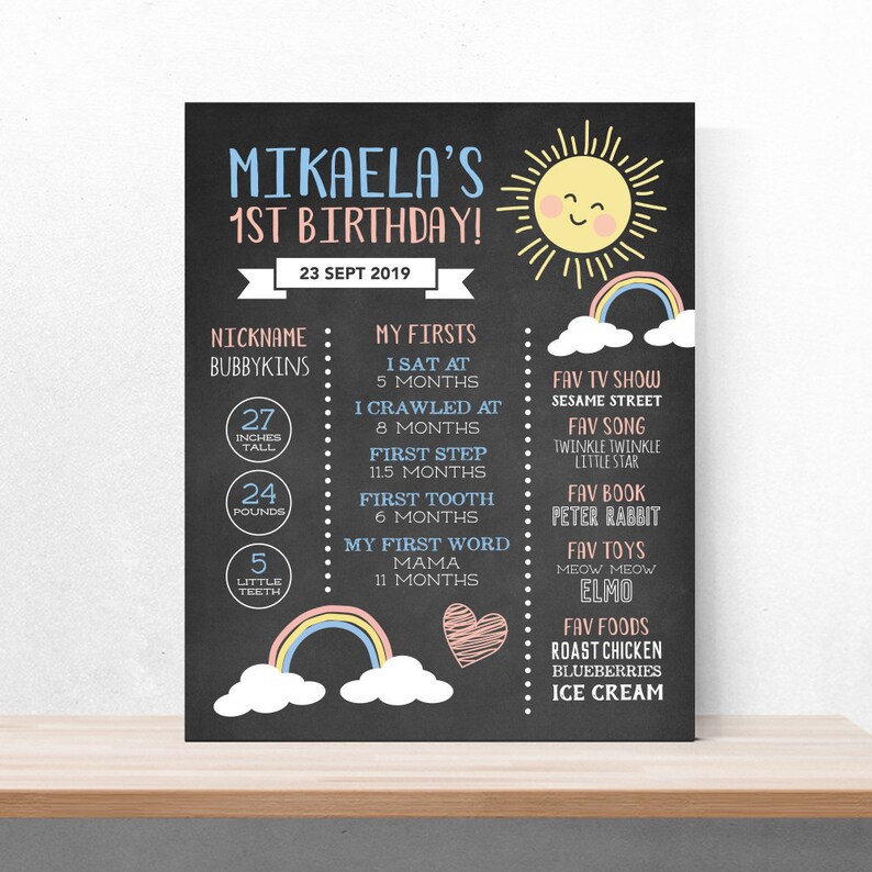 Sunshine and Rainbow Milestone Poster / Girls Birthday | Etsy