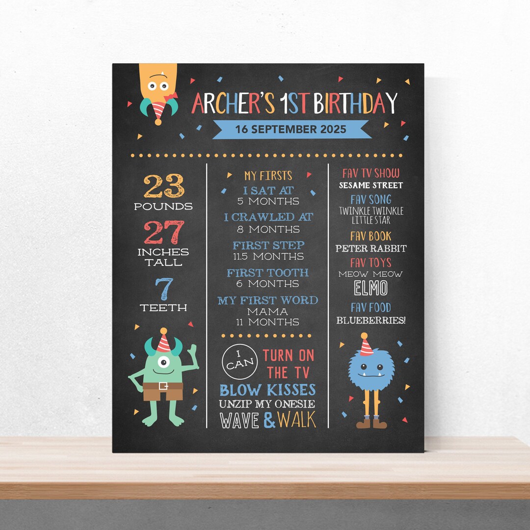 Monster Birthday Milestone Chalkboard / 1st Birthday Milestone ...
