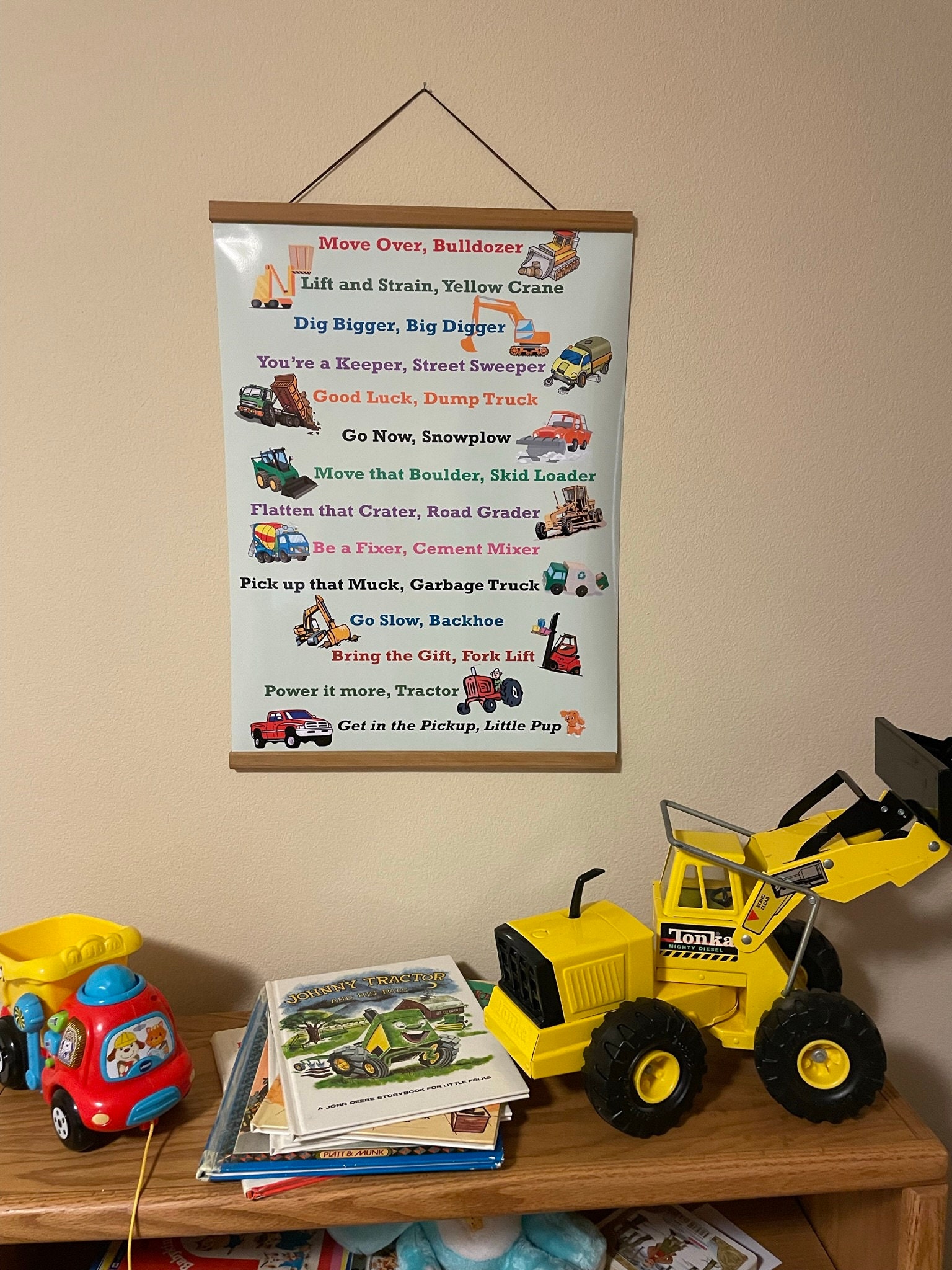 Construction Truck Poster for Child's Room or Home - Colorful Depiction ...