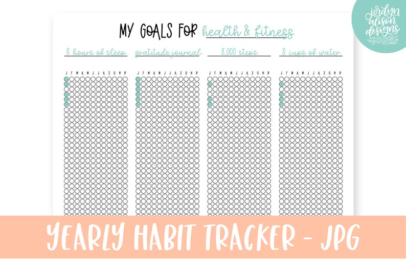 Yearly Habit Tracker, Instant Download, New Year's Resolutions, Planner ...
