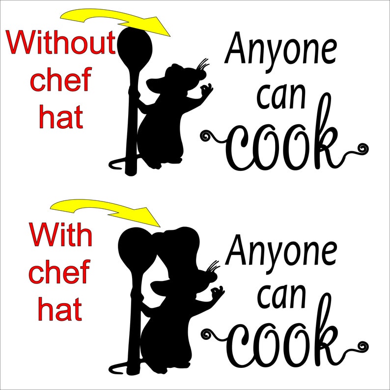 Remy With Optional Chef Hat Vinyl Wall Decal Disney Wall - Etsy