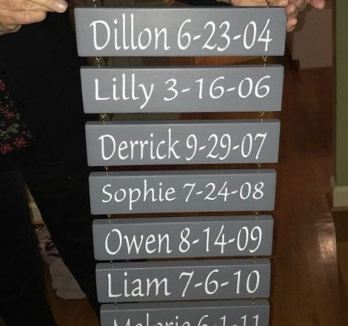 Add on Name Slat for Grandparents Sign With Metal Hardware - Etsy
