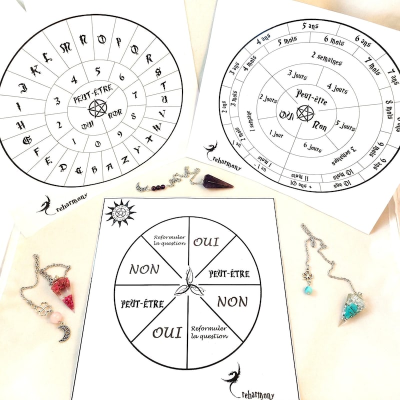 Pendulum Board Printable - Etsy