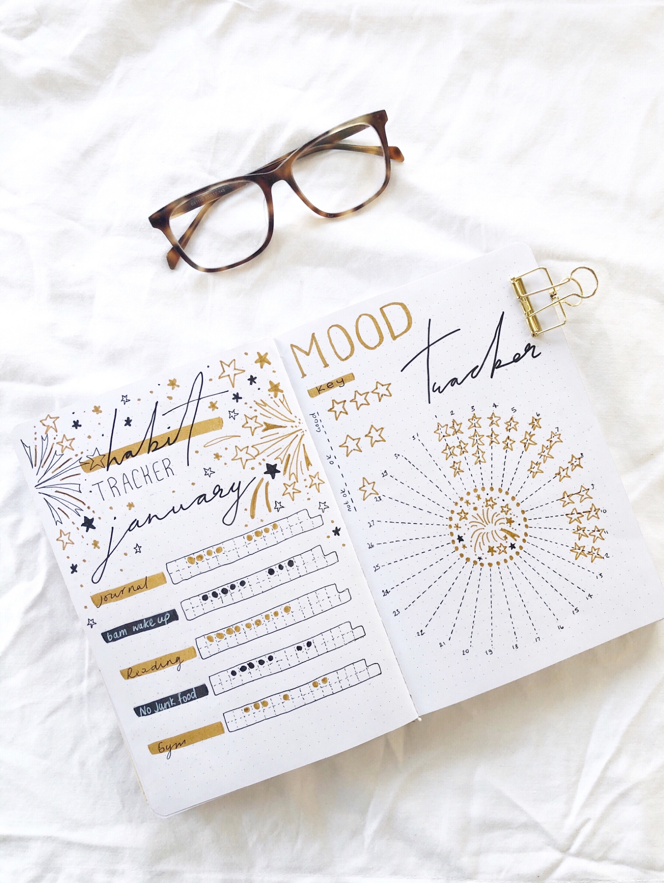 New Year Themed Bullet Journal Template - Etsy UK