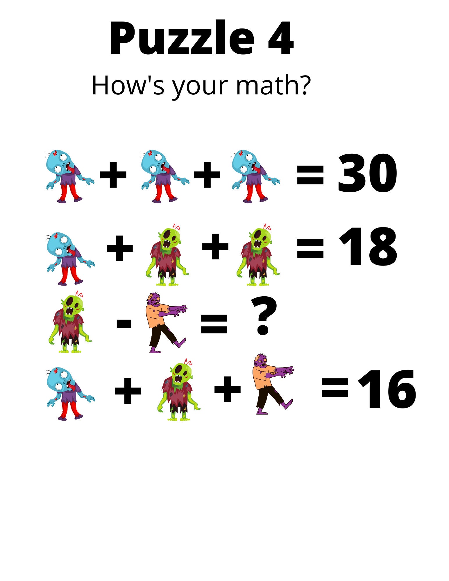 Zombie Apocalypse Escape Room Digital Download Educational Game for ...